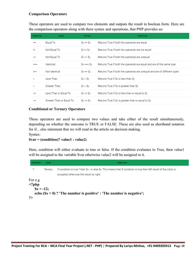 Php Unit 1 Introduction To Php Pdf Web Design And Html Internet