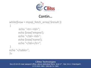 Php verses my sql | PPT