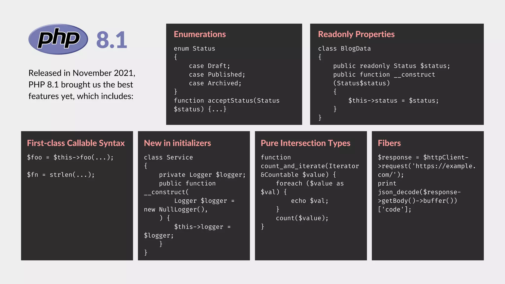 PHP Versions Upgradation - What's New vs Old Version.pdf