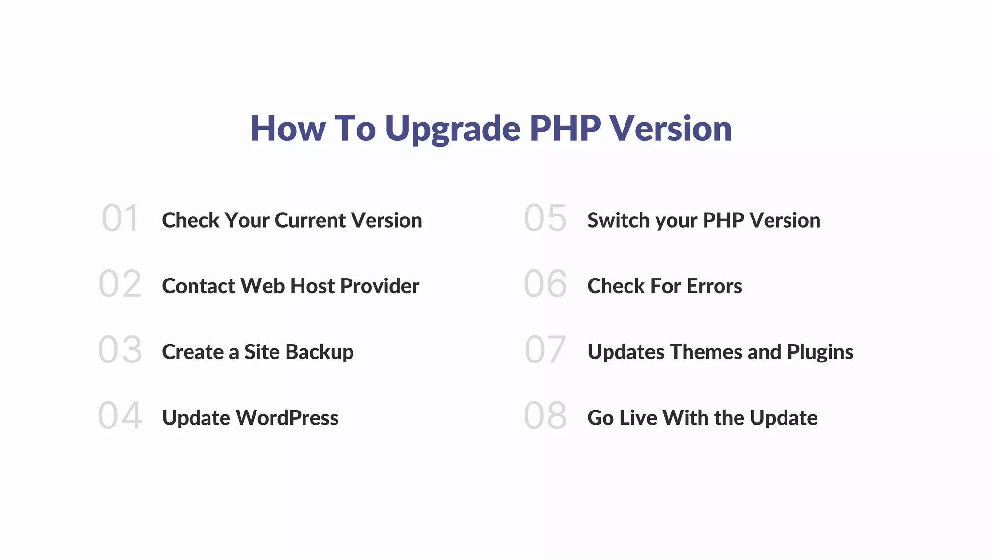PHP Versions Upgradation - What's New vs Old Version.pdf
