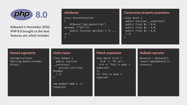 Php Versions Upgradation Whats New Vs Old Versionpdf 