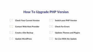 PHP Versions Upgradation - What's New vs Old Version.pdf