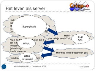 Beginnen met PHP | PPT