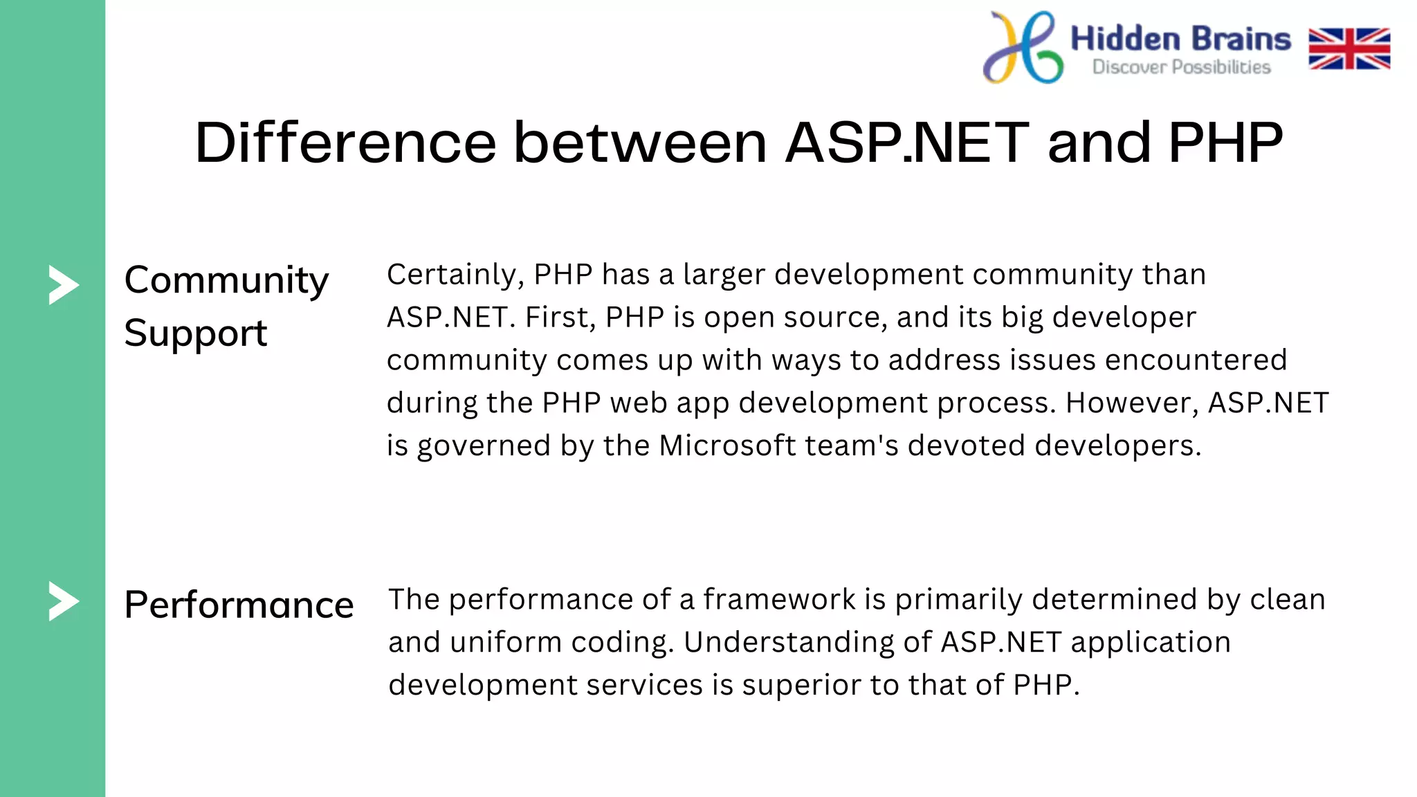 Difference Between Asp.Net and PHP | PPT