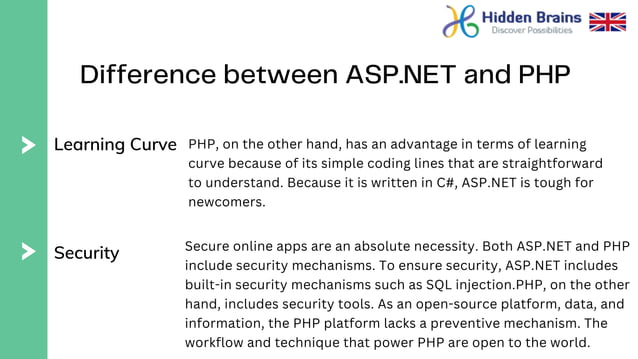 Difference Between Asp.Net and PHP | PPT