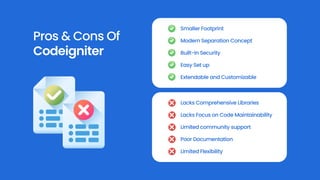 PHP Vs CodeIgniter Do They Differ.pdf