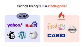 PHP Vs CodeIgniter Do They Differ.pdf