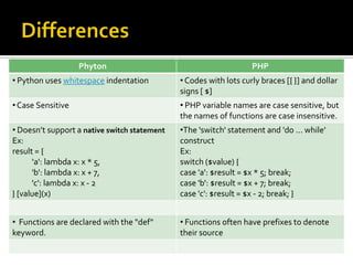 Php Vs Phyton | PPTX