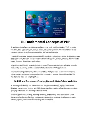 PHP Web Development.pdf