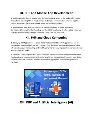 PHP Web Development.pdf