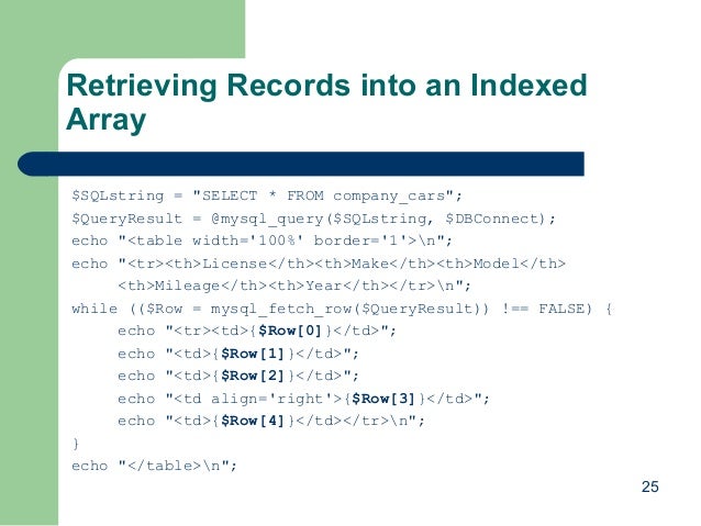 Php With Mysql Database 