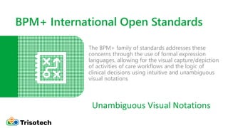 PHQ 9 Automatable Guidelines - Steve Hasley and Denis Gagne | PPT ...