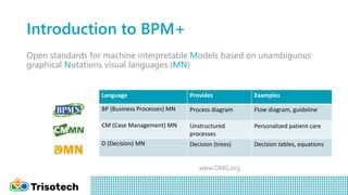 PHQ 9 Automatable Guidelines - Steve Hasley and Denis Gagne | PPT