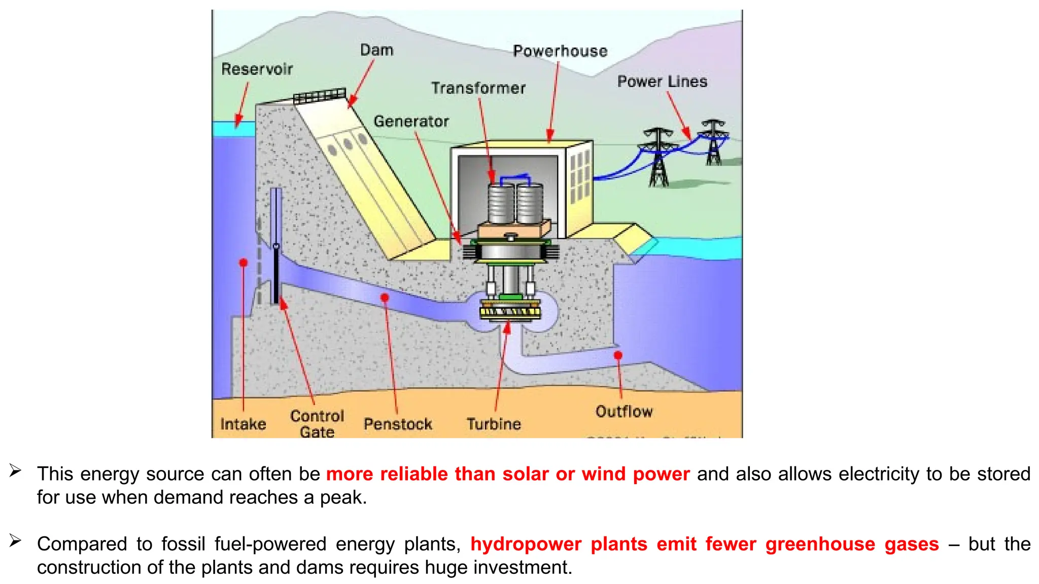 Fossil fuels and Alternate sources of energy.pptx