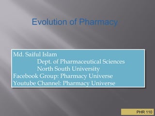 Evolution of Pharmacy/History of Pharmacy | PPT
