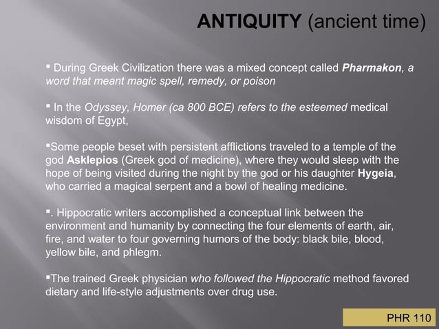 Evolution of Pharmacy/History of Pharmacy | PPT