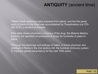 Evolution of Pharmacy/History of Pharmacy | PPT