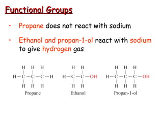 Organic Chemistry Introduction and Orbital Design | PPT