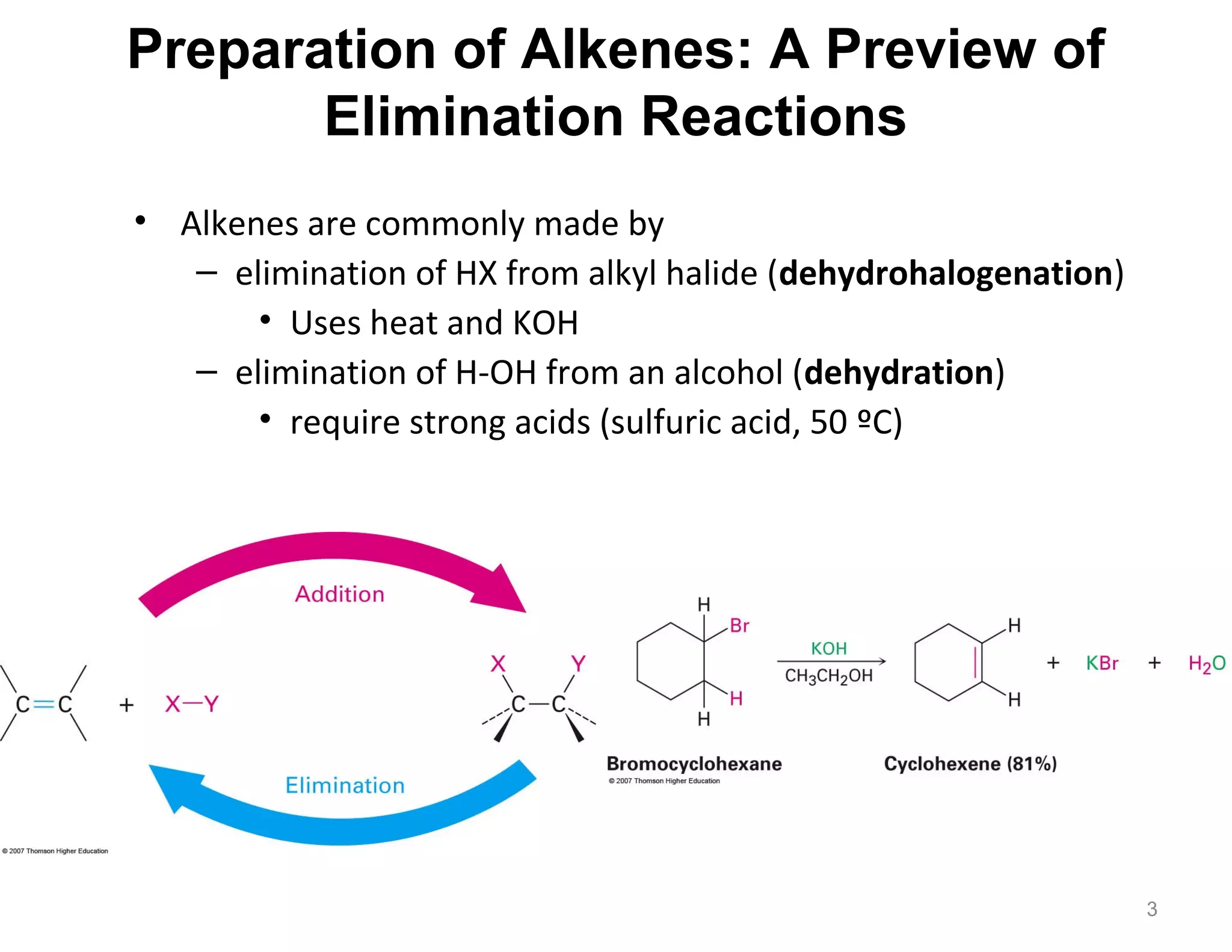 Alkenes: Reactions and Synthesis | PPT