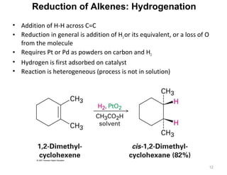 Alkenes: Reactions and Synthesis | PPT