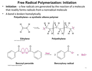 Alkenes: Reactions and Synthesis | PPT