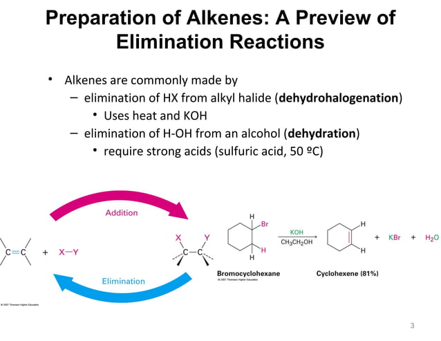 Alkenes: Reactions and Synthesis | PPT | Chemistry | Science