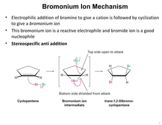 Alkenes: Reactions and Synthesis | PPT