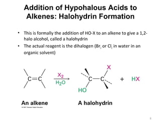 Alkenes: Reactions and Synthesis | PPT