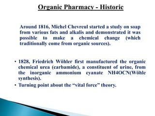 Introduction to Organic Pharmacy | PPT