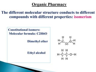 C2h6o Molecular Geometry