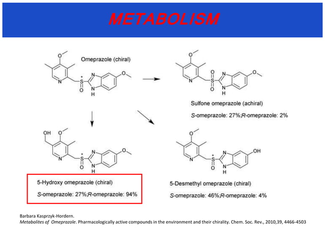 Comparative Study of Omeprazole and Esomeprazole | PPTX | Digestive ...