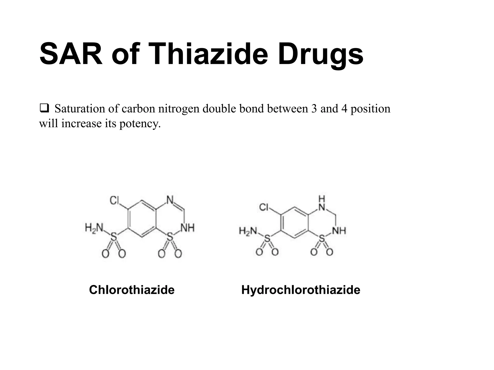 Site III Diuretics | PPTX