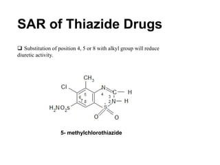 Site III Diuretics | PPT