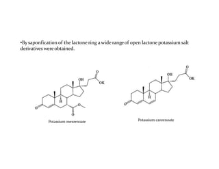 Site 4 Diuretics | PPTX