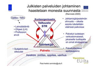 Strateginen johtaminen ja innovatiivinen palvelujen kehittämien | PPT