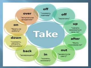 phrasal verbs take.pptx