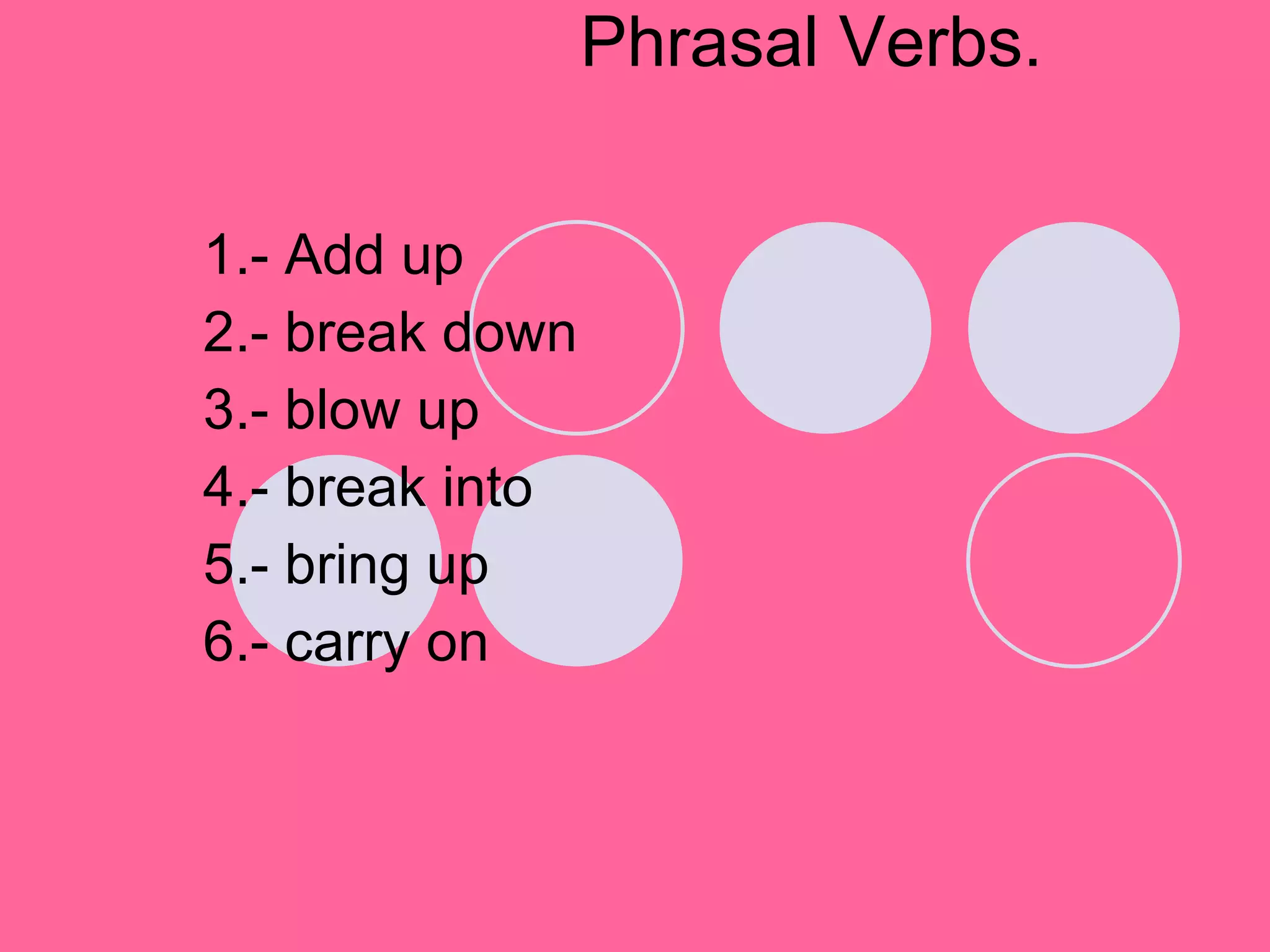 Phrasal Verbs Power Point | PPT
