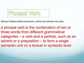 phrasal verb.pptx
