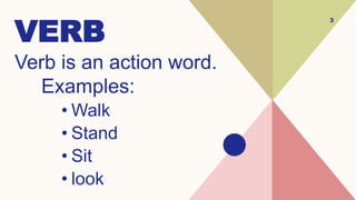 Phrasal Verb definition and examples ppt | PPTX