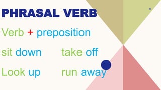 Phrasal Verb definition and examples ppt | PPTX