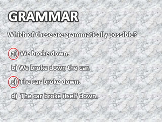 Phrasal verb - break down | PPT
