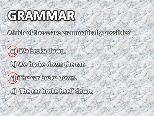 Phrasal verb - break down | PPT