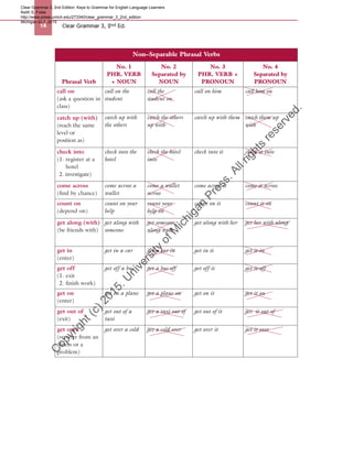 Phrasal verb english | PDF