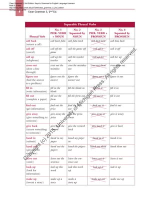 Phrasal verb english | PDF