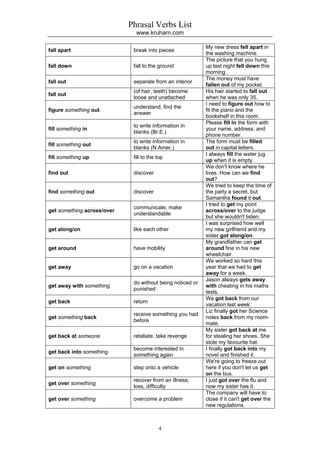 Phrasal verb list | PDF