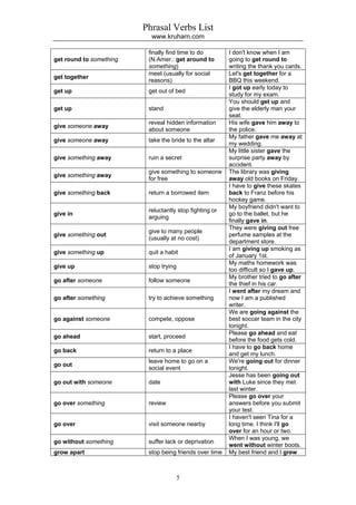 Phrasal verb list | PDF