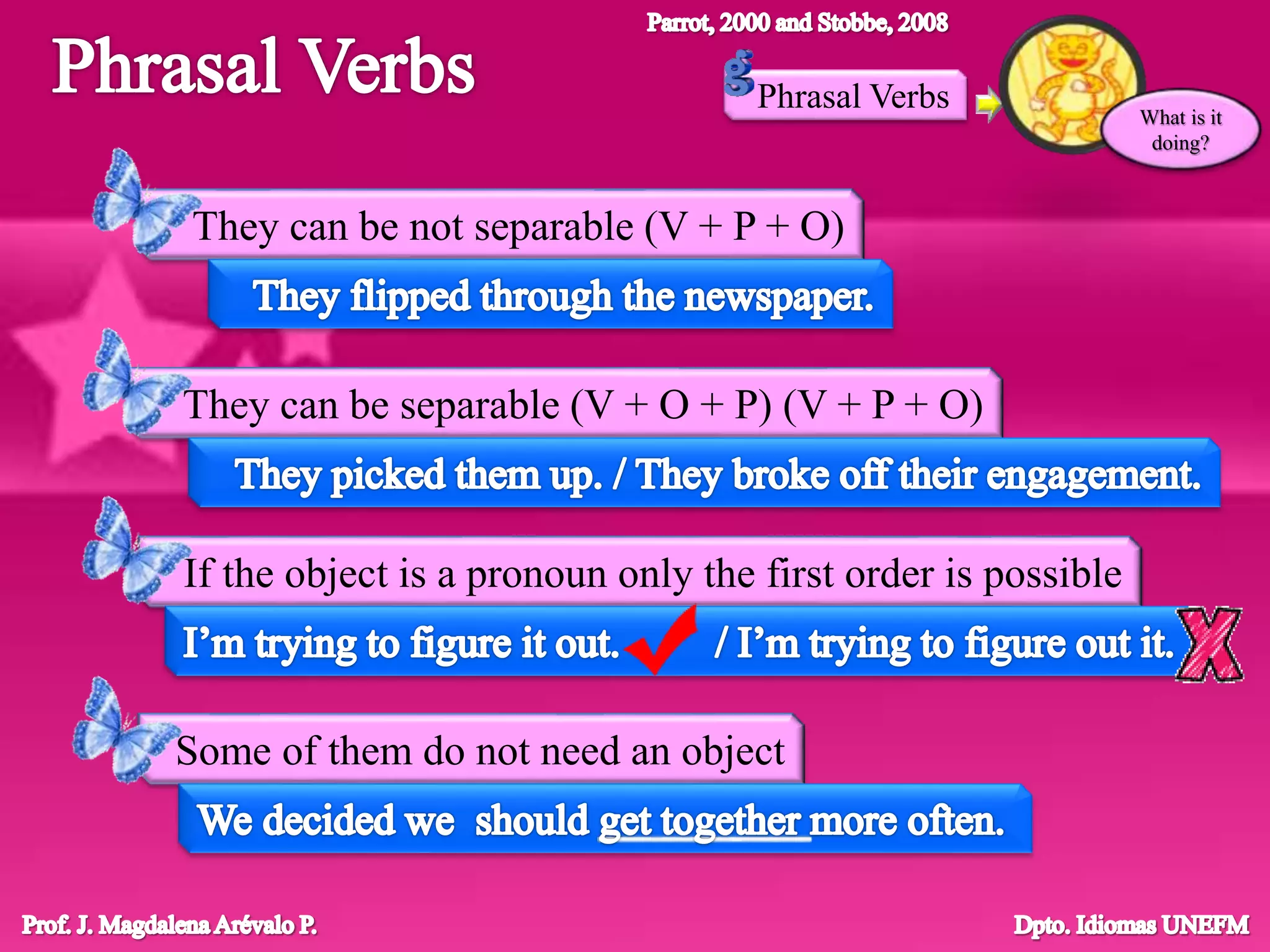 Phrasal verbs | PPSX