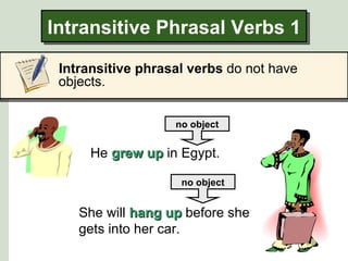 English Phrasal Verbs | PPS