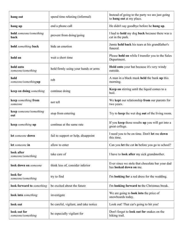 Phrasal verbs list | DOCX | Injuries | Diseases and Conditions