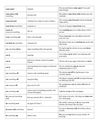 Phrasal verbs list | PDF